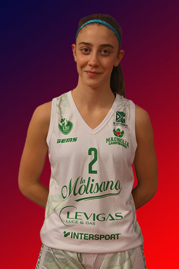 Roster - Magnolia Basket Campobasso