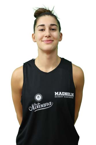 Roster - Magnolia Basket Campobasso