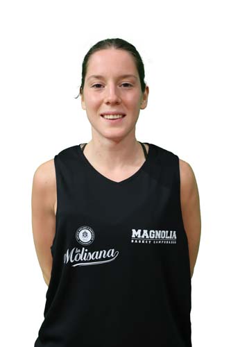 Roster - Magnolia Basket Campobasso